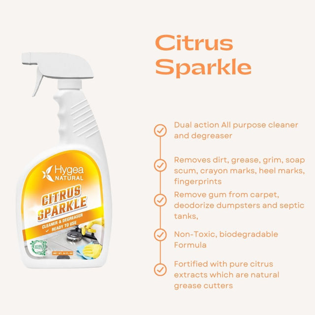 Shop Citrus Sparkle Heavy Duty Degreaser Concentrated Kit
