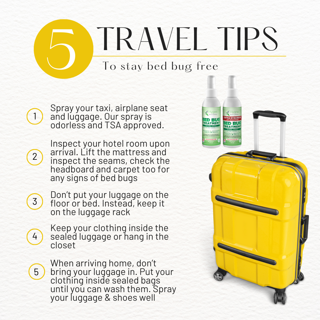 Extra Strength Bed Bug Spray & Travel Spray Kit – Hygea Natural